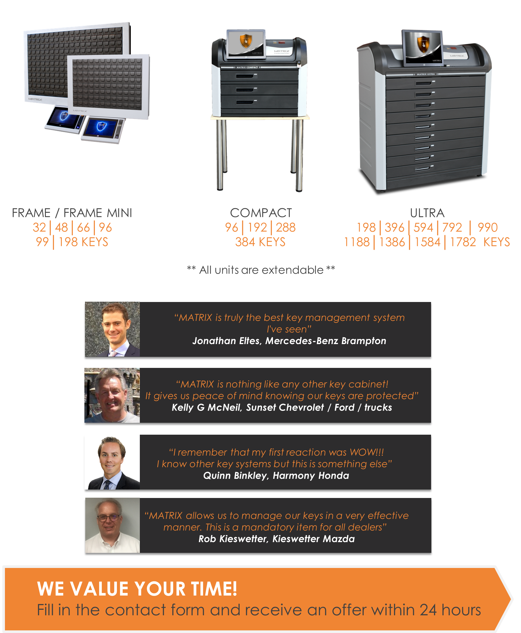 models - Matrix smart cabinet- Electronic lockers