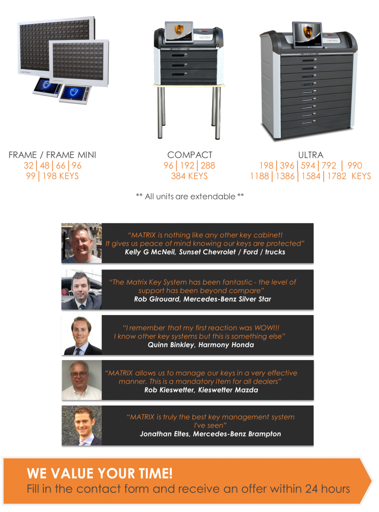 MATRIX Electronic Key System - Matrix smart cabinet- Electronic lockers
